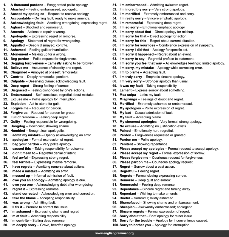 100 Other Words for “Sorry”
