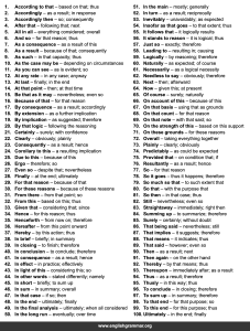 100 Other Words for “Therefore”