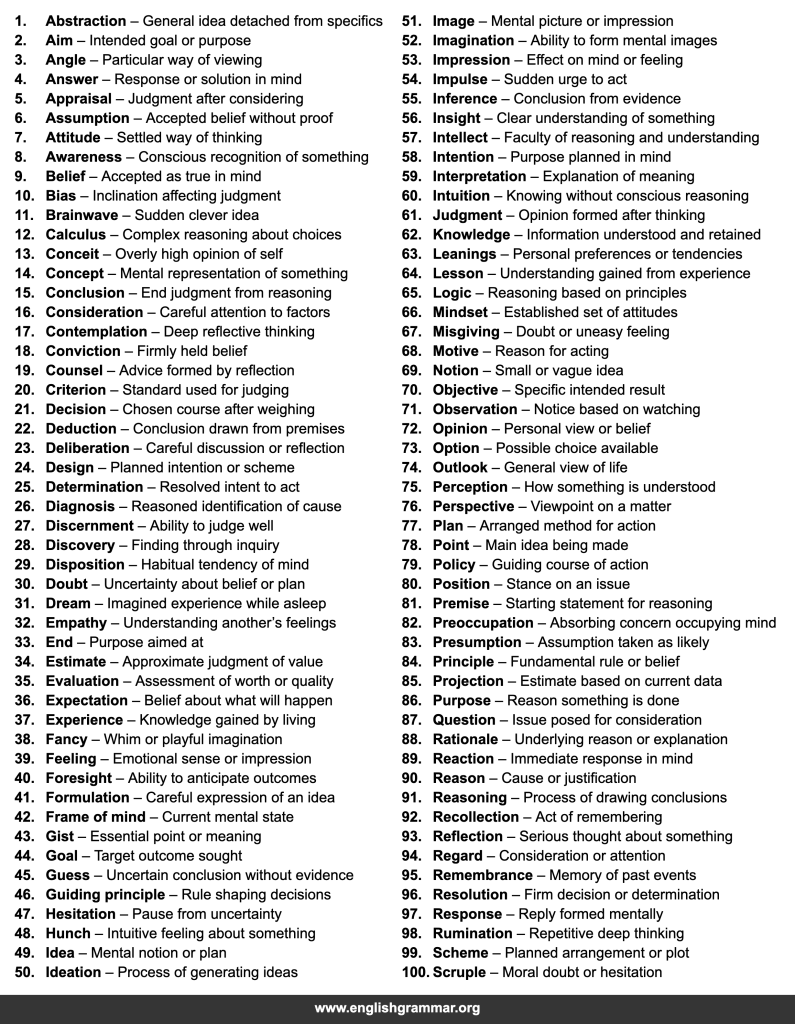 100 Other Words for “Thought”