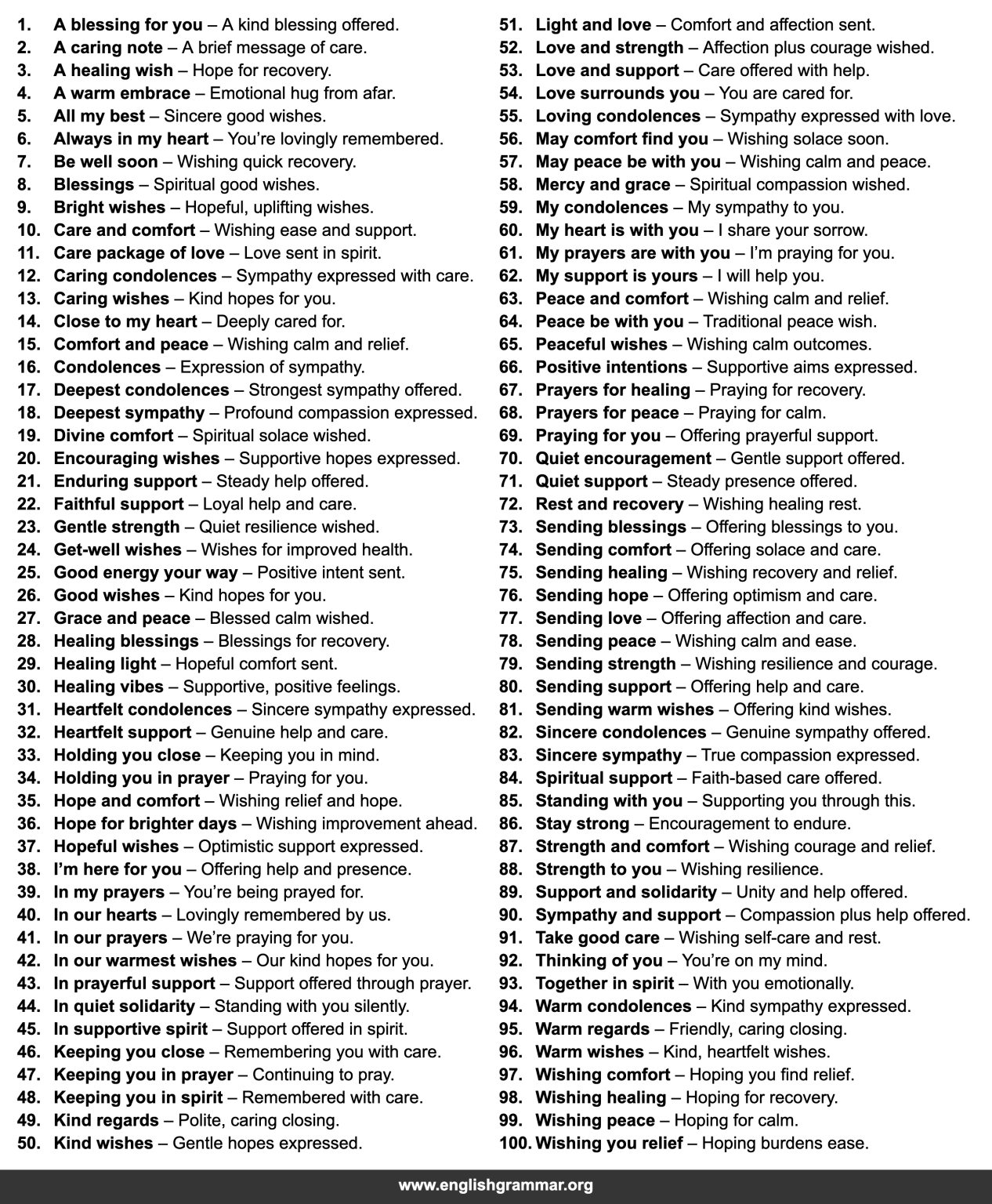100 Other Words for “Thoughts and Prayers”