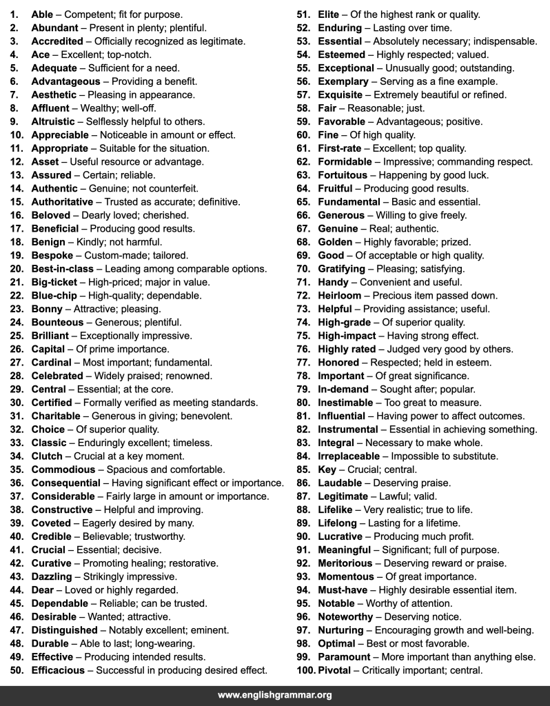 100 Other Words for “Valuable”