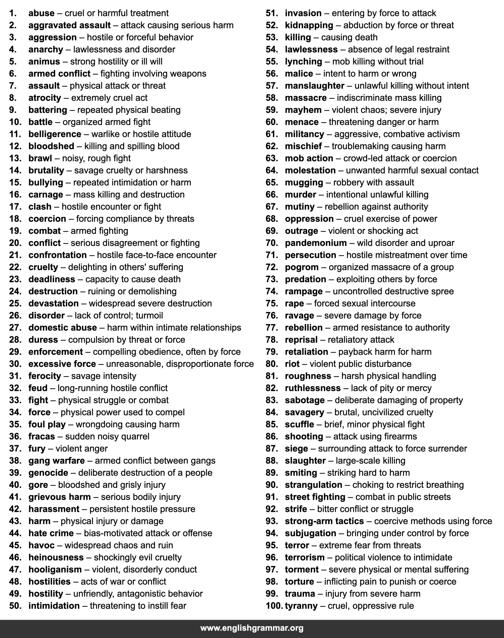 100 Other Words for “Violence”