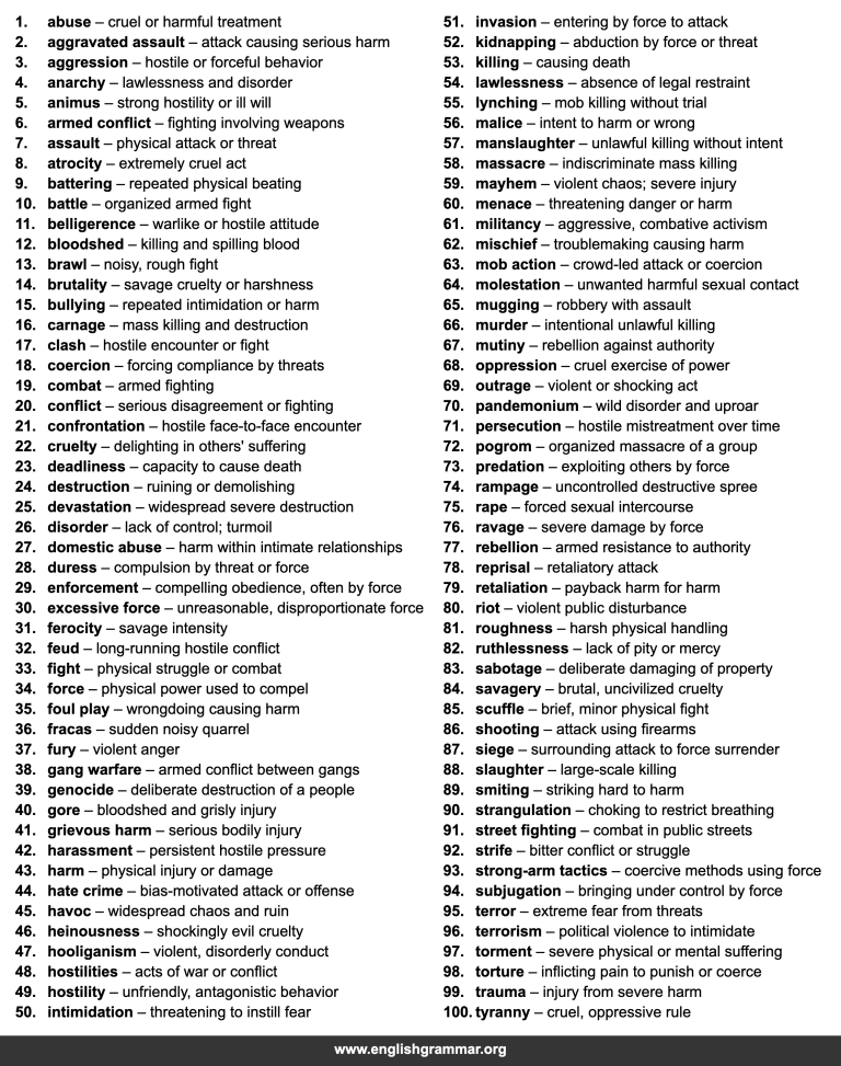 100 Other Words for “Violence”