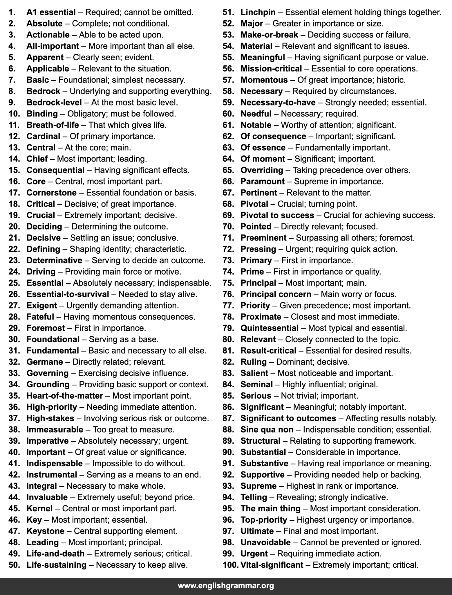 100 Other Words for “Vital”