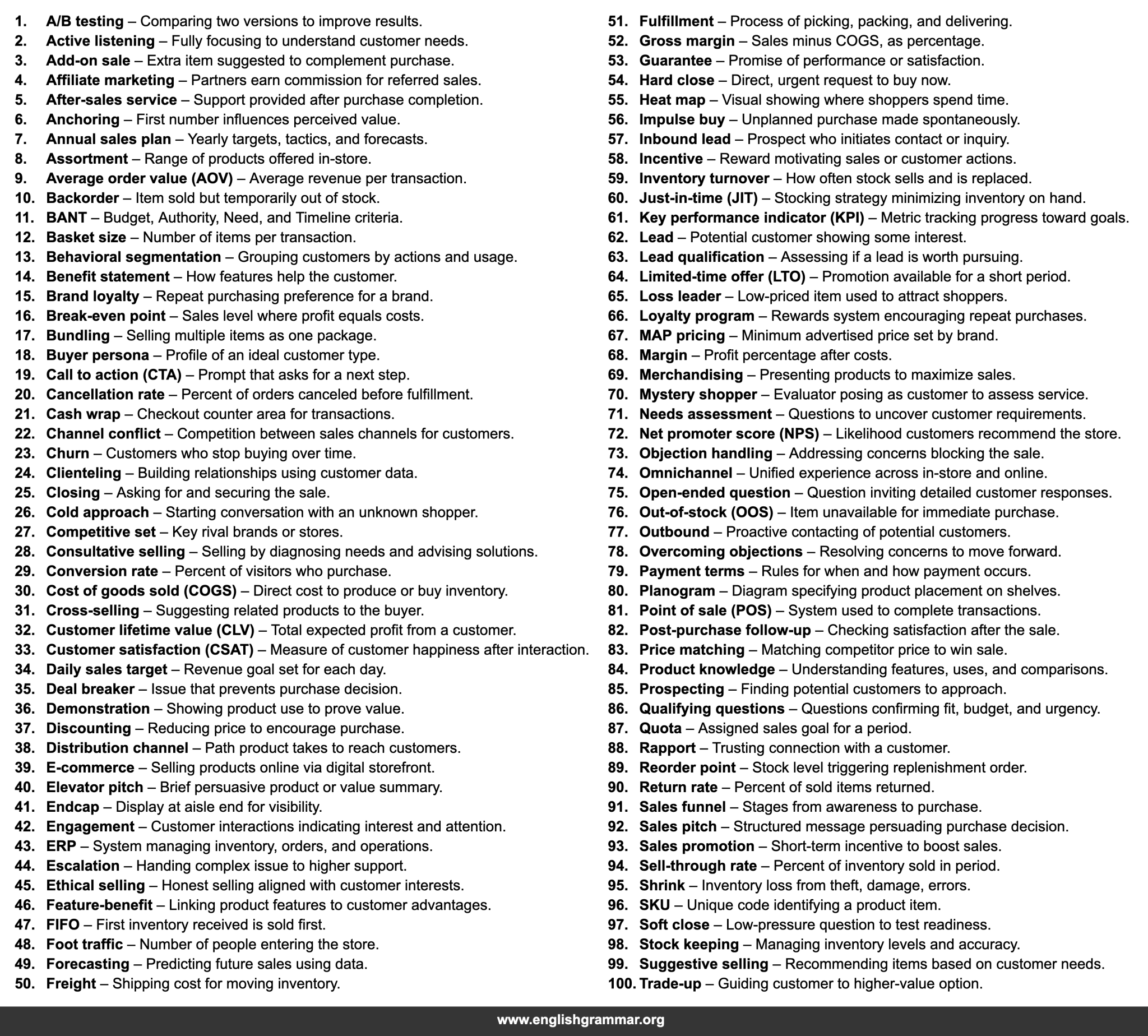 100 Terms Every Salesperson Should Know