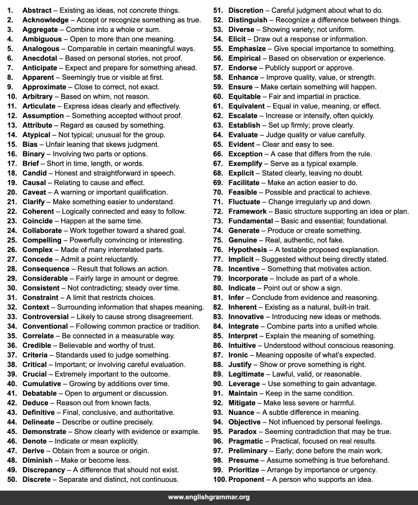 100 Words Smart People Use Without Realizing It