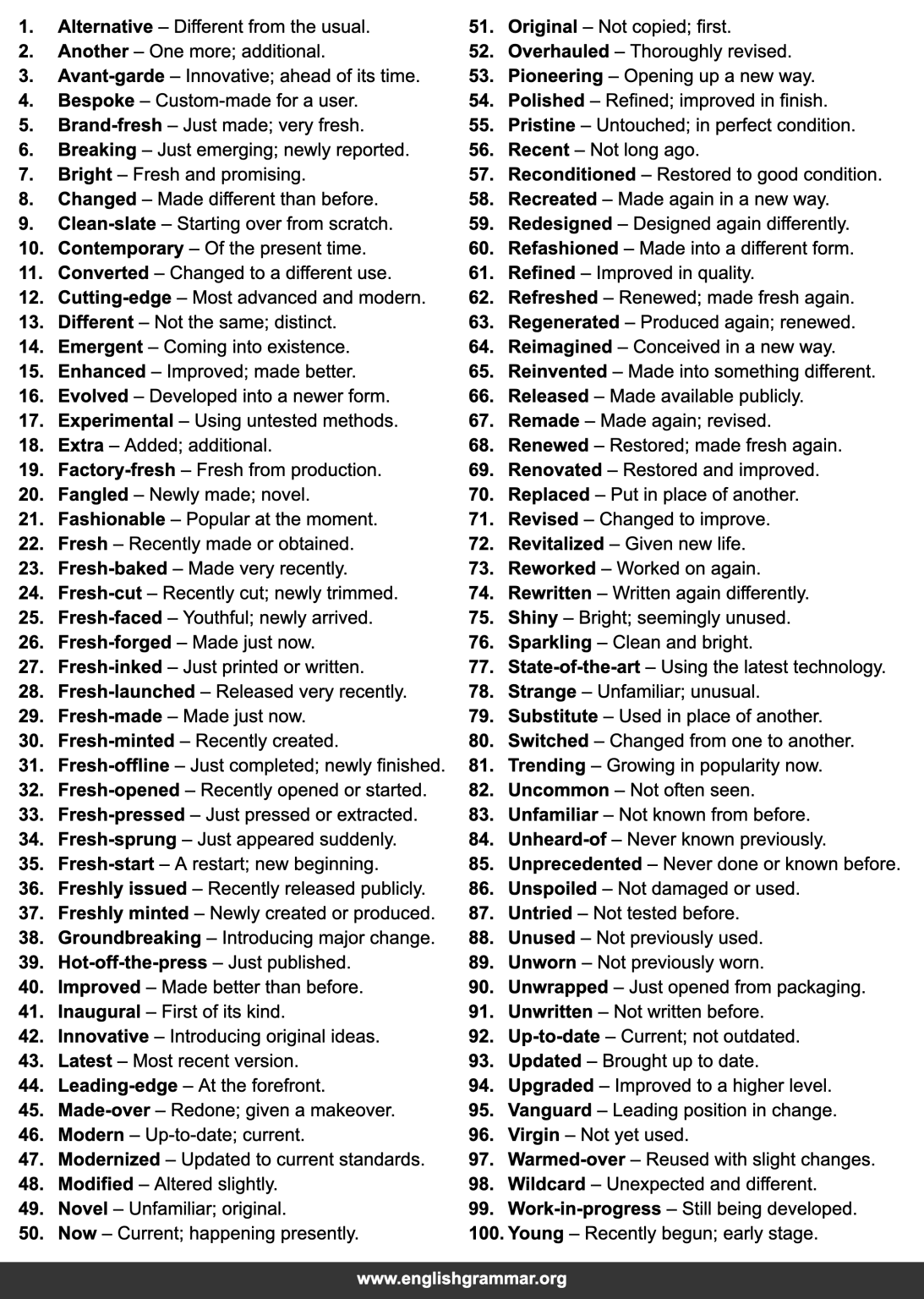 100 Words to Use Instead of “New”