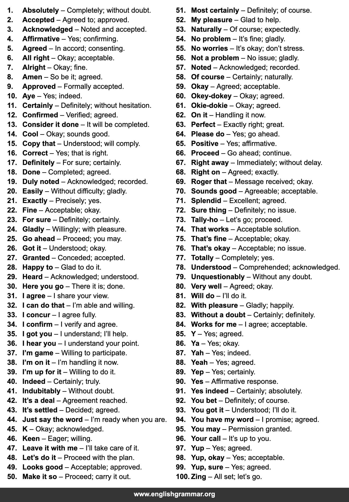 100 Words to Use Instead of “Sure”