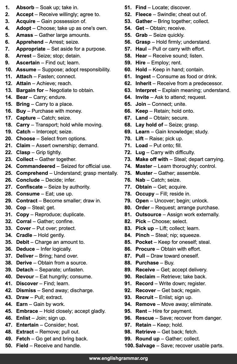 100 Words to Use Instead of “Take”