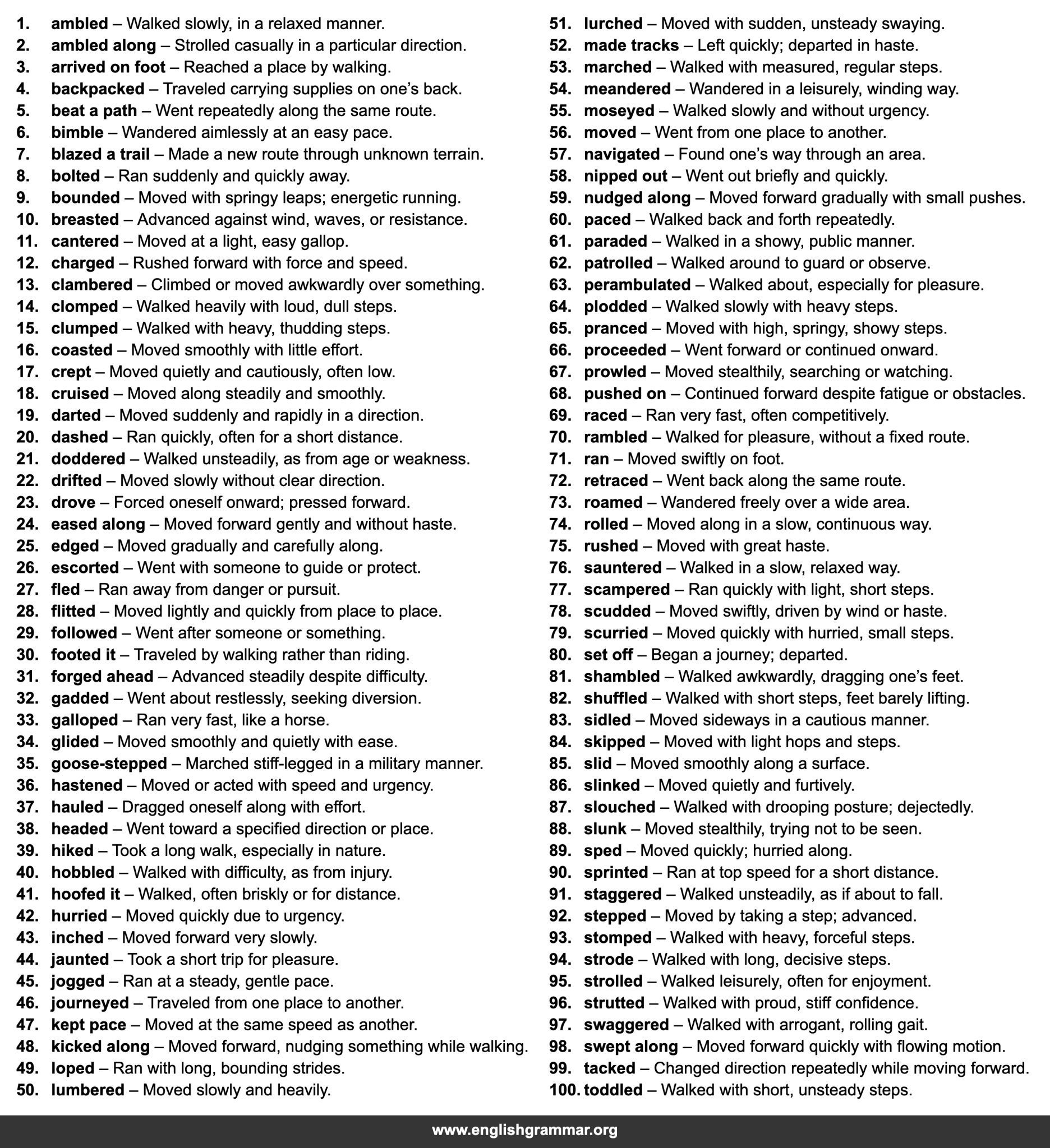 100 Words to Use Instead of “Walked”