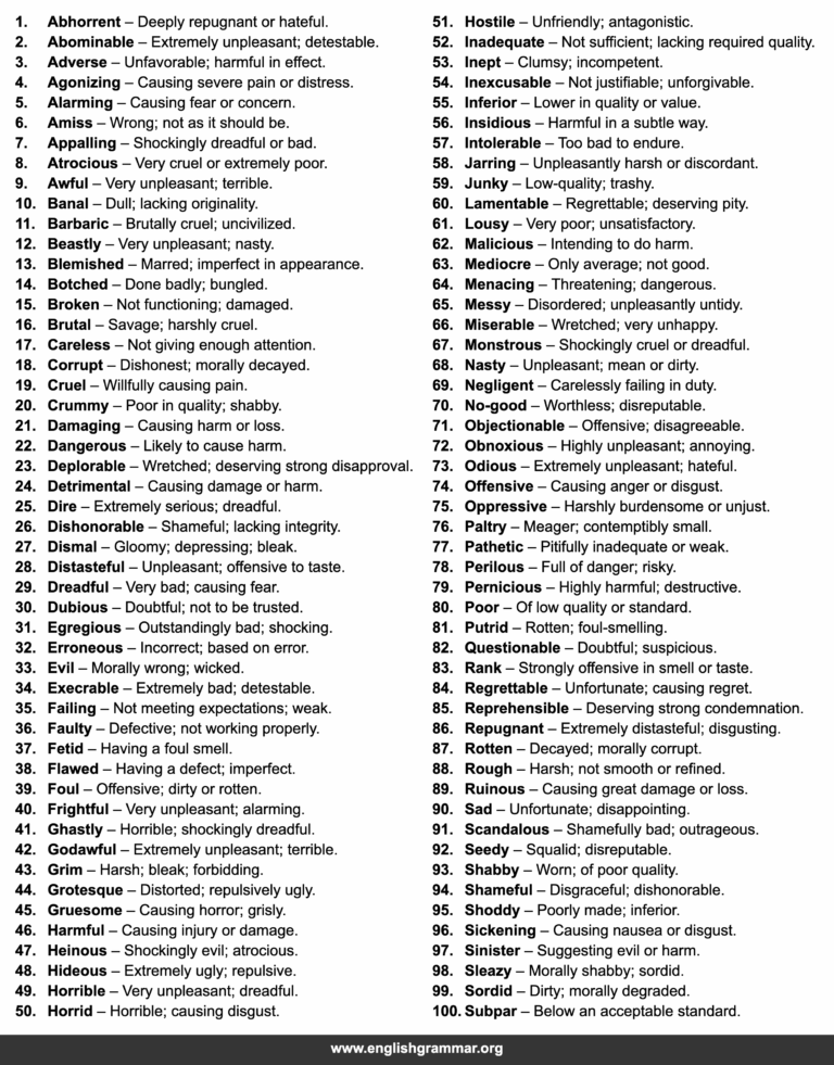 100 Best Synonyms for “Bad”