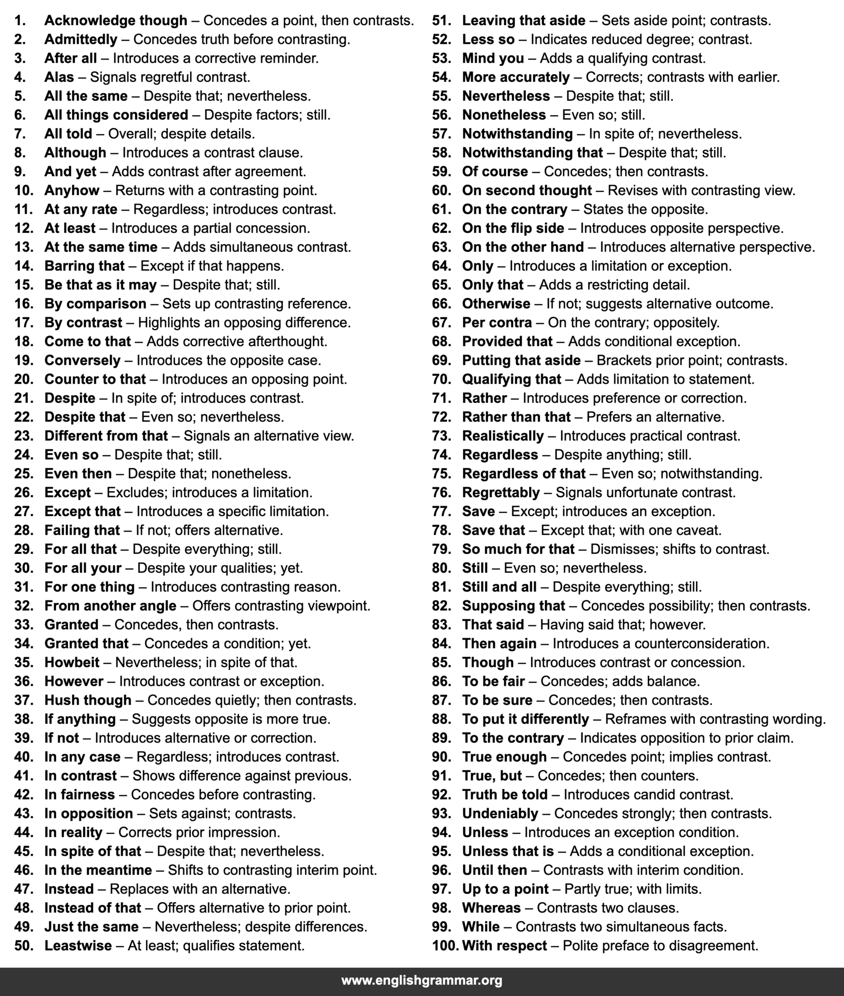 100 Best Synonyms for “But”