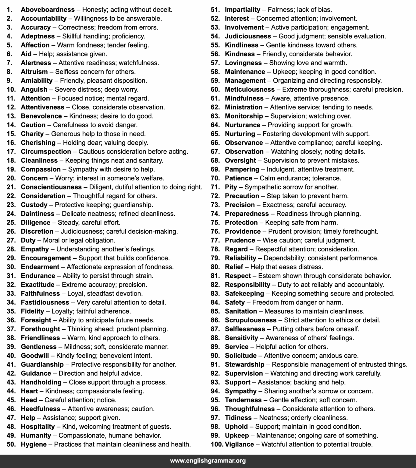 100 Best Synonyms for “Care”