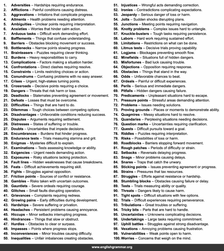 100 Best Synonyms for “Challenges”