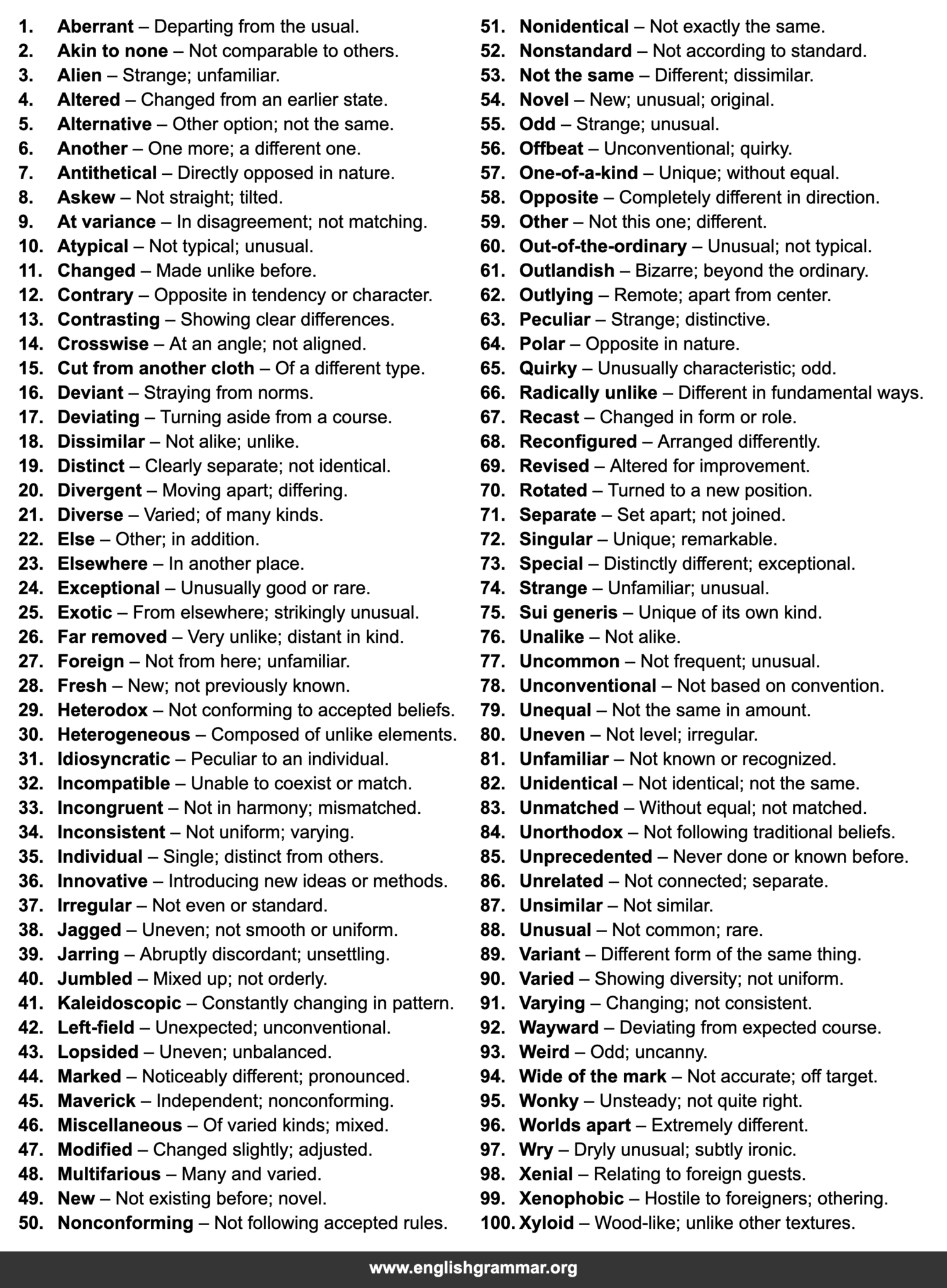 100 Best Synonyms for “Different”