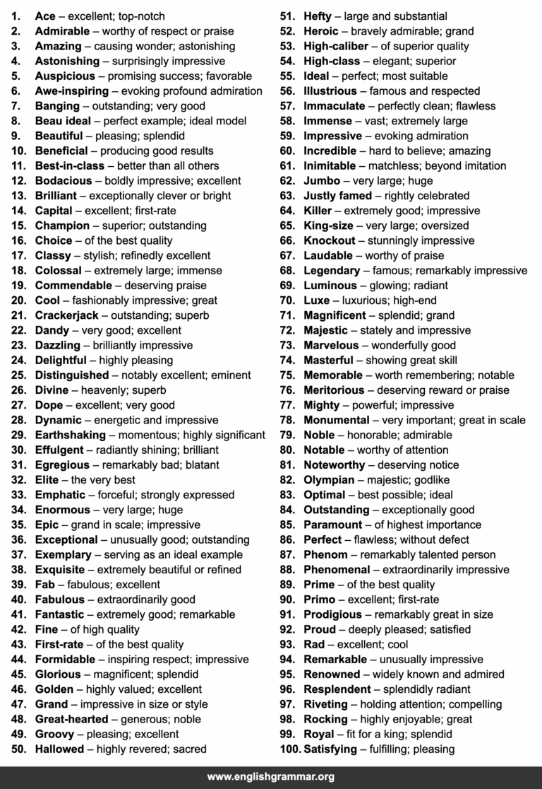 100 Best Synonyms for “Great”