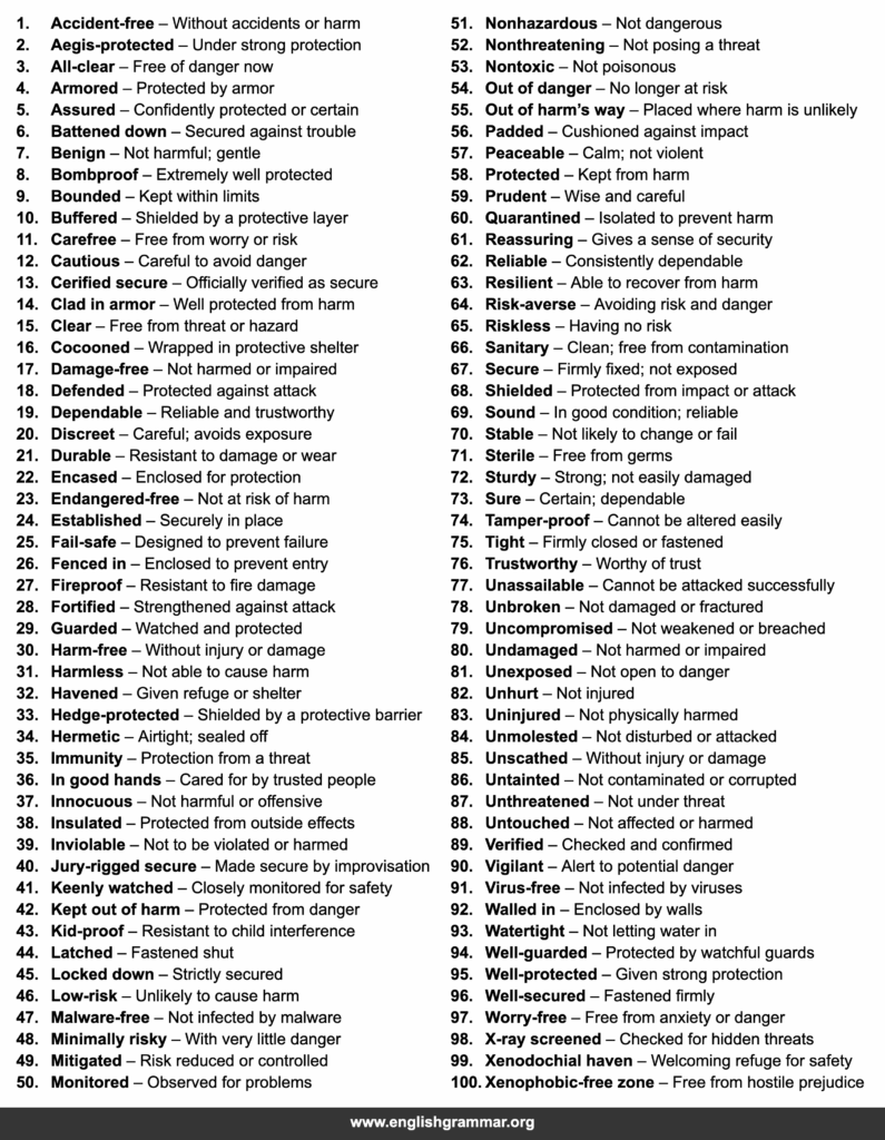 100 Best Synonyms for “Safe”