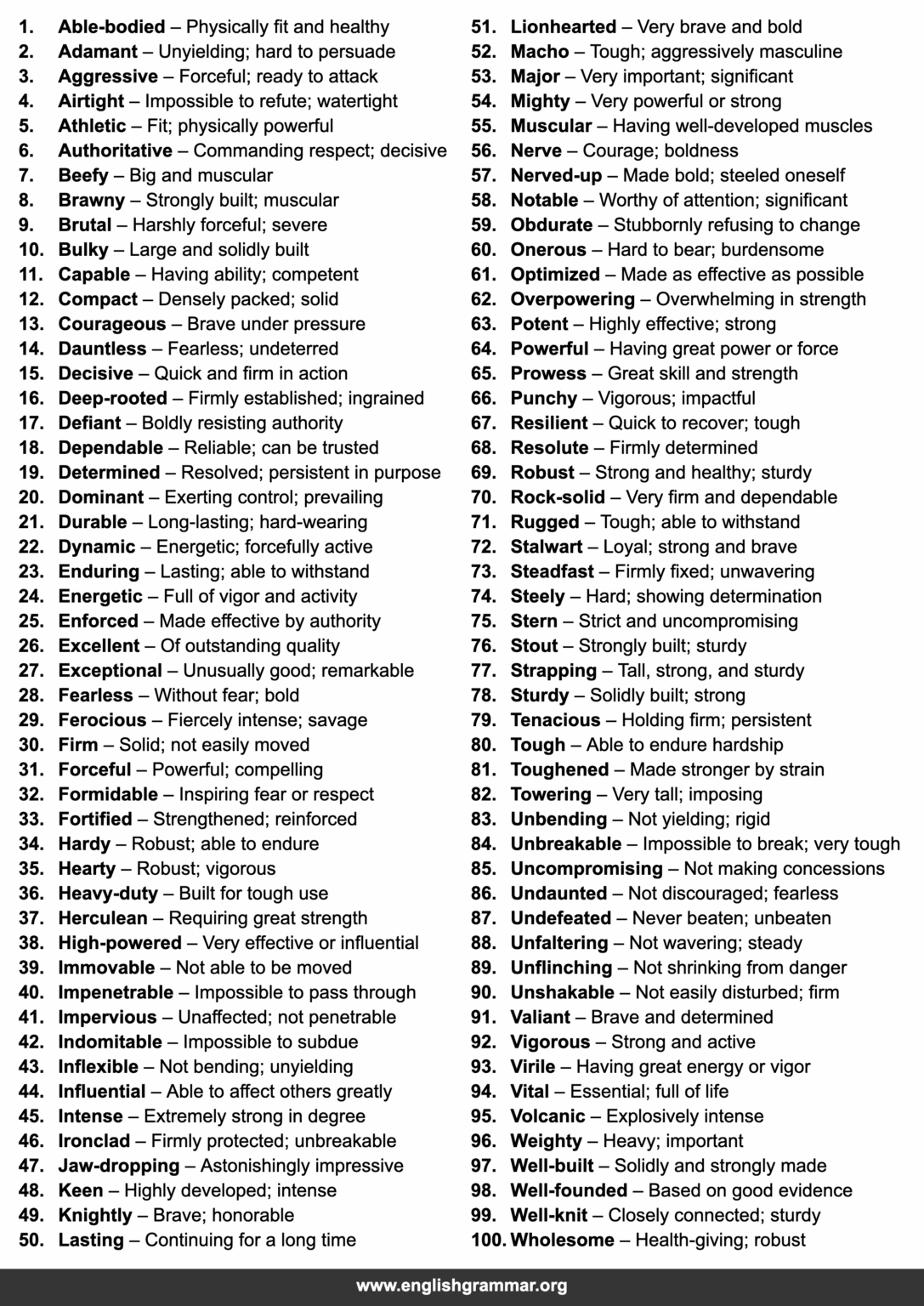 100 Best Synonyms for “Strong”