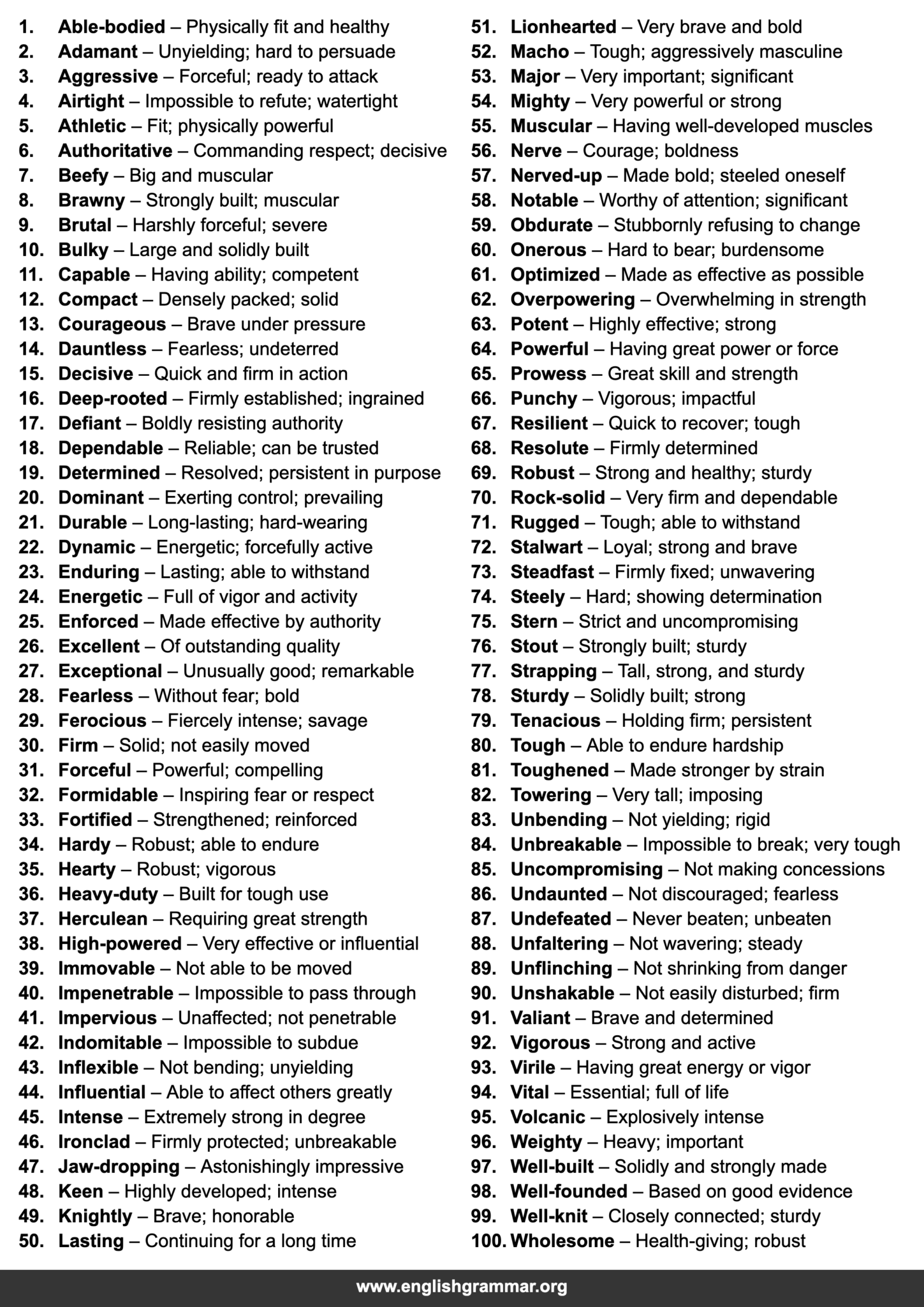 100 Best Synonyms for “Strong”