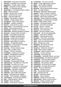 100 Best Synonyms for “Strong”