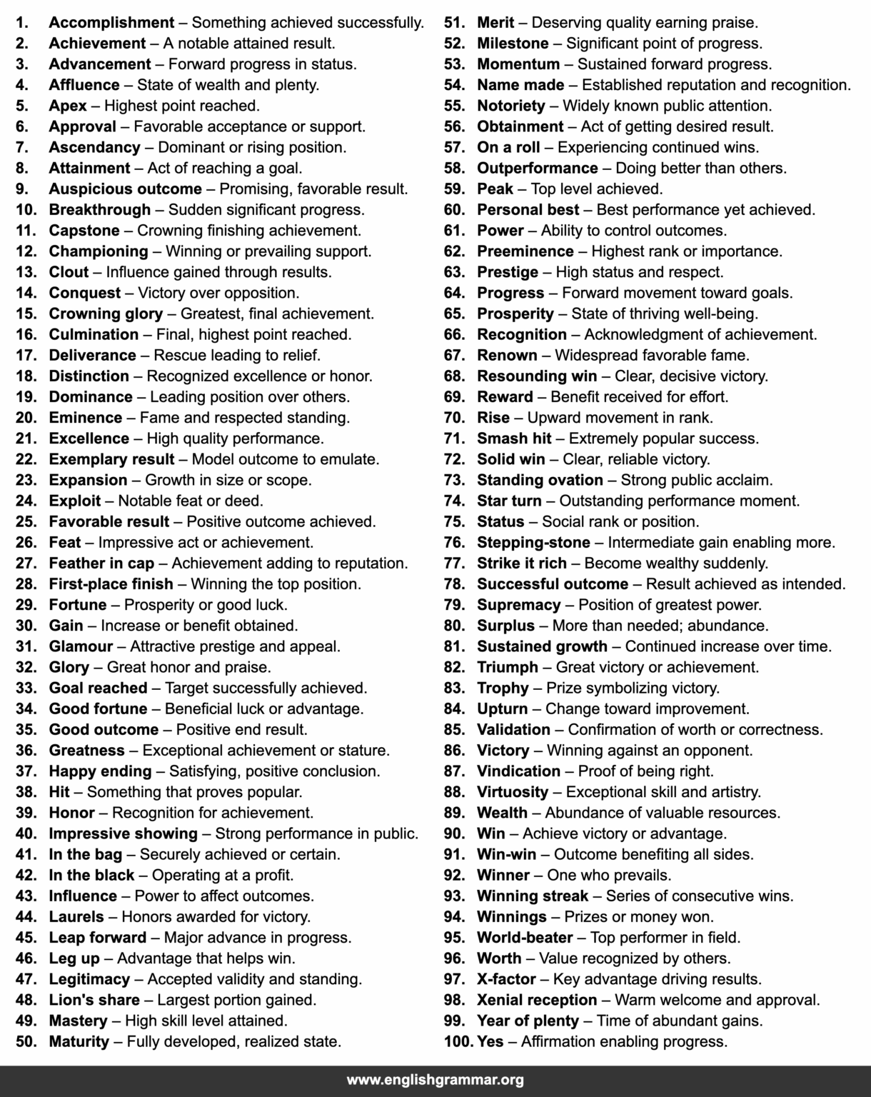 100 Best Synonyms for “Success”
