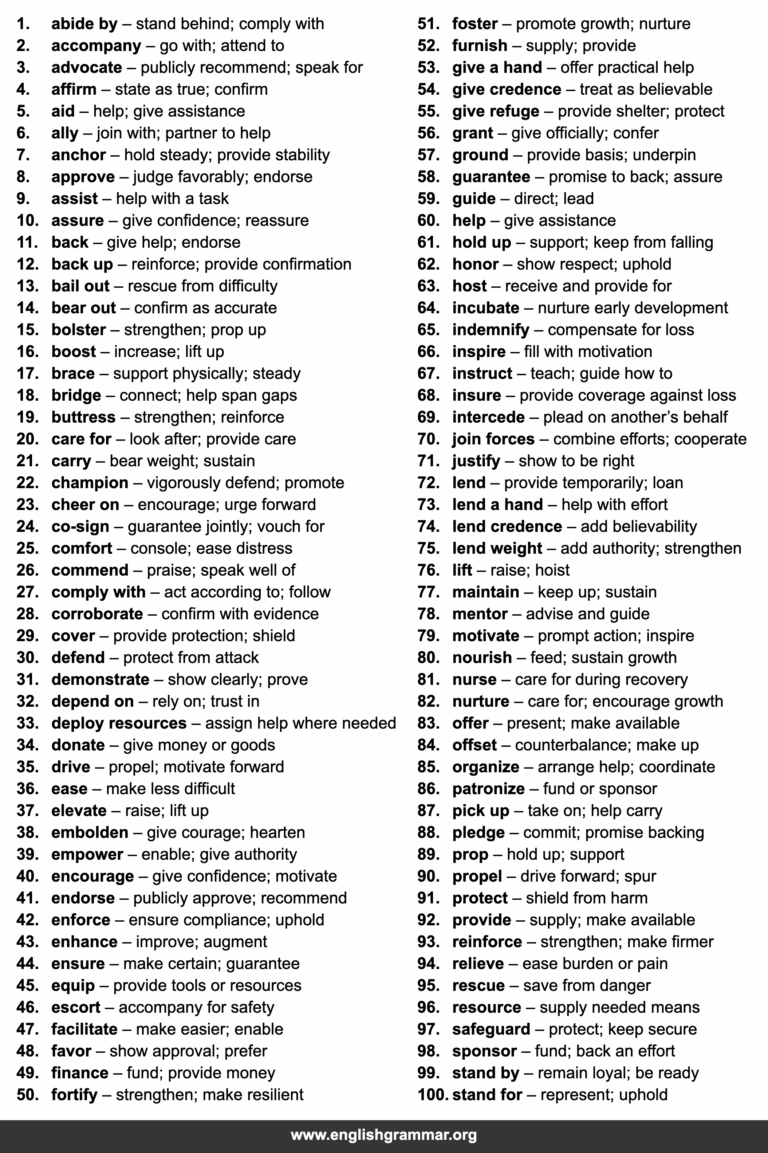 100 Best Synonyms for “Support”