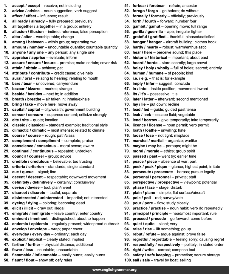 100 Confusing Word Pairs English Learners Mix Up