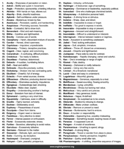 100 Cool Words You’ll Wish You Knew Sooner