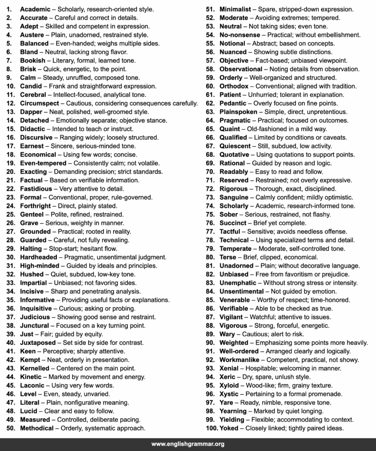 100 Neutral Words to Describe an Author’s Tone