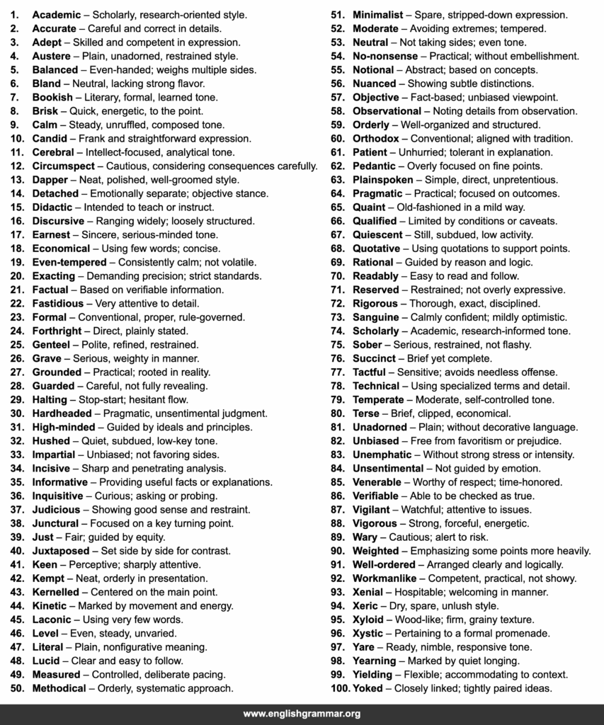 100 Neutral Words to Describe an Author’s Tone