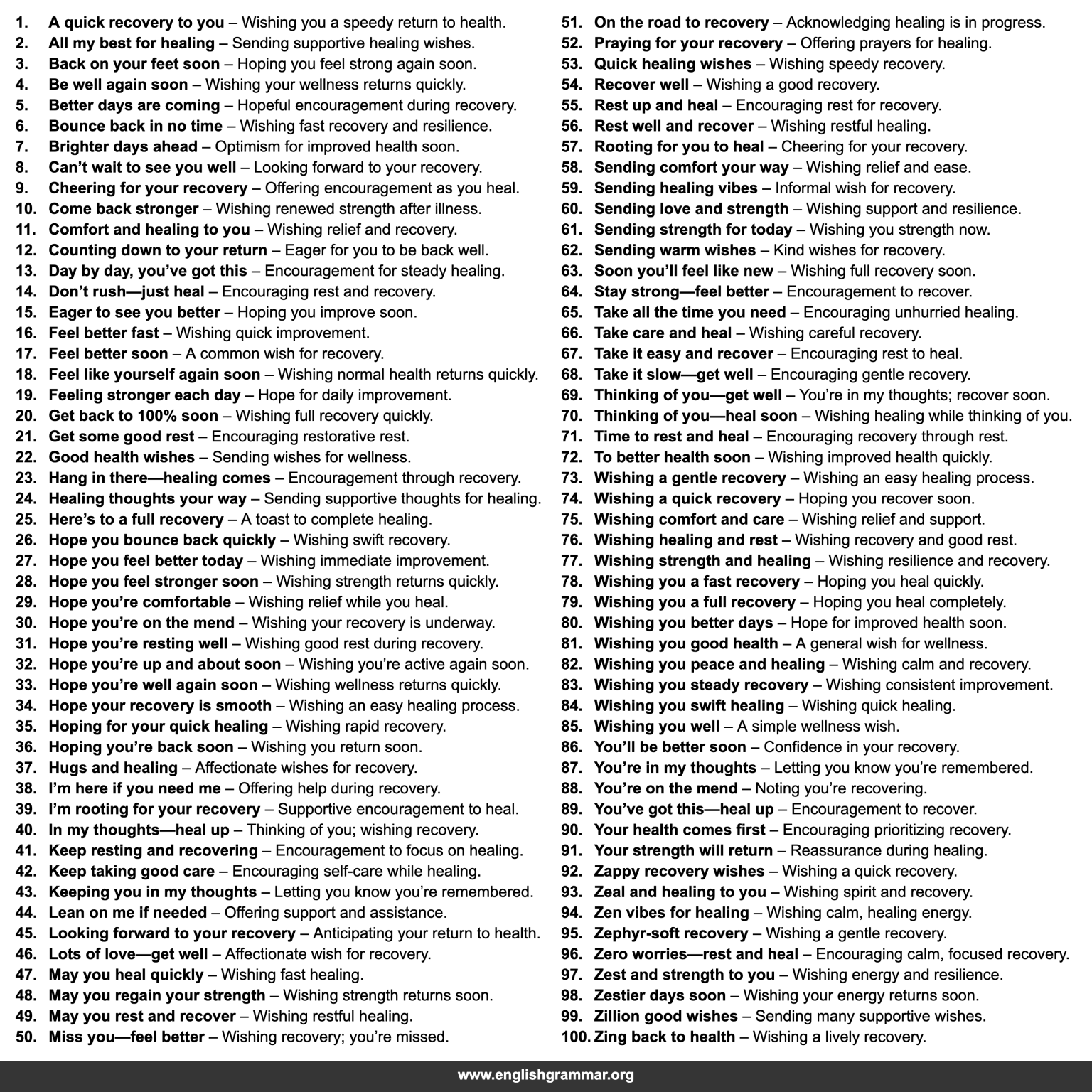 100 Other Ways to Say “Get Well Soon”