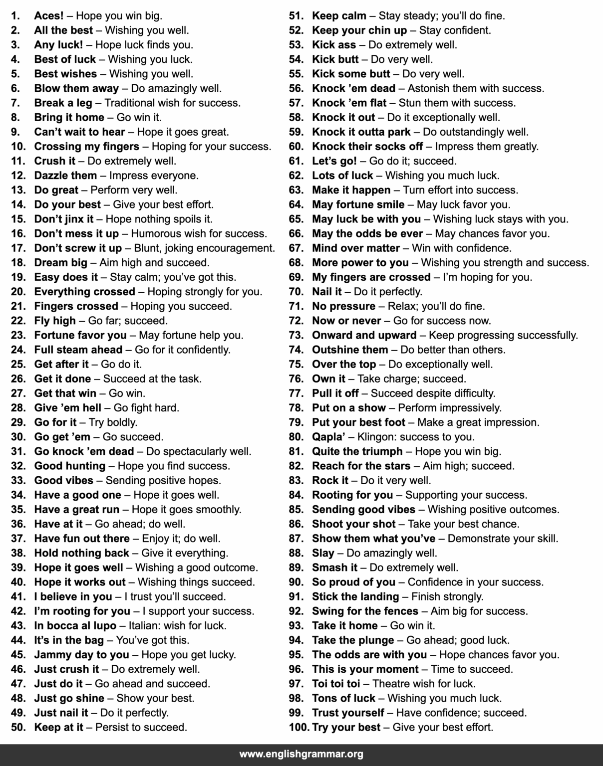 100 Other Ways to Say “Good Luck!”