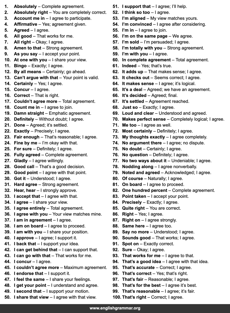 100 Other Ways to Say “I Agree”