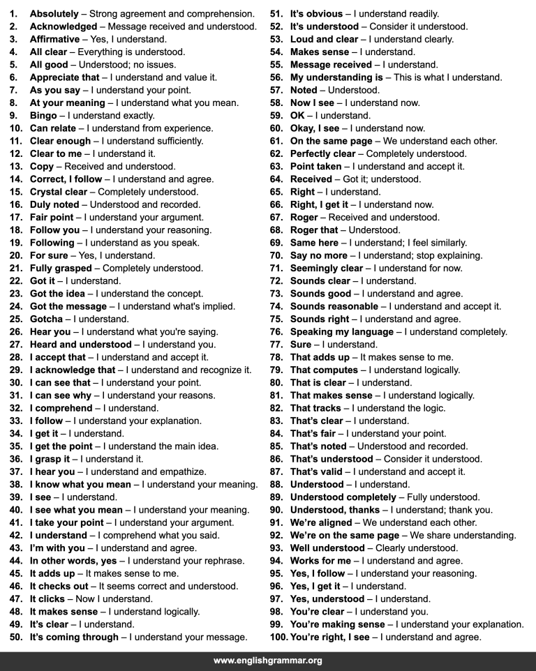 100 Other Ways to Say “I Understand”