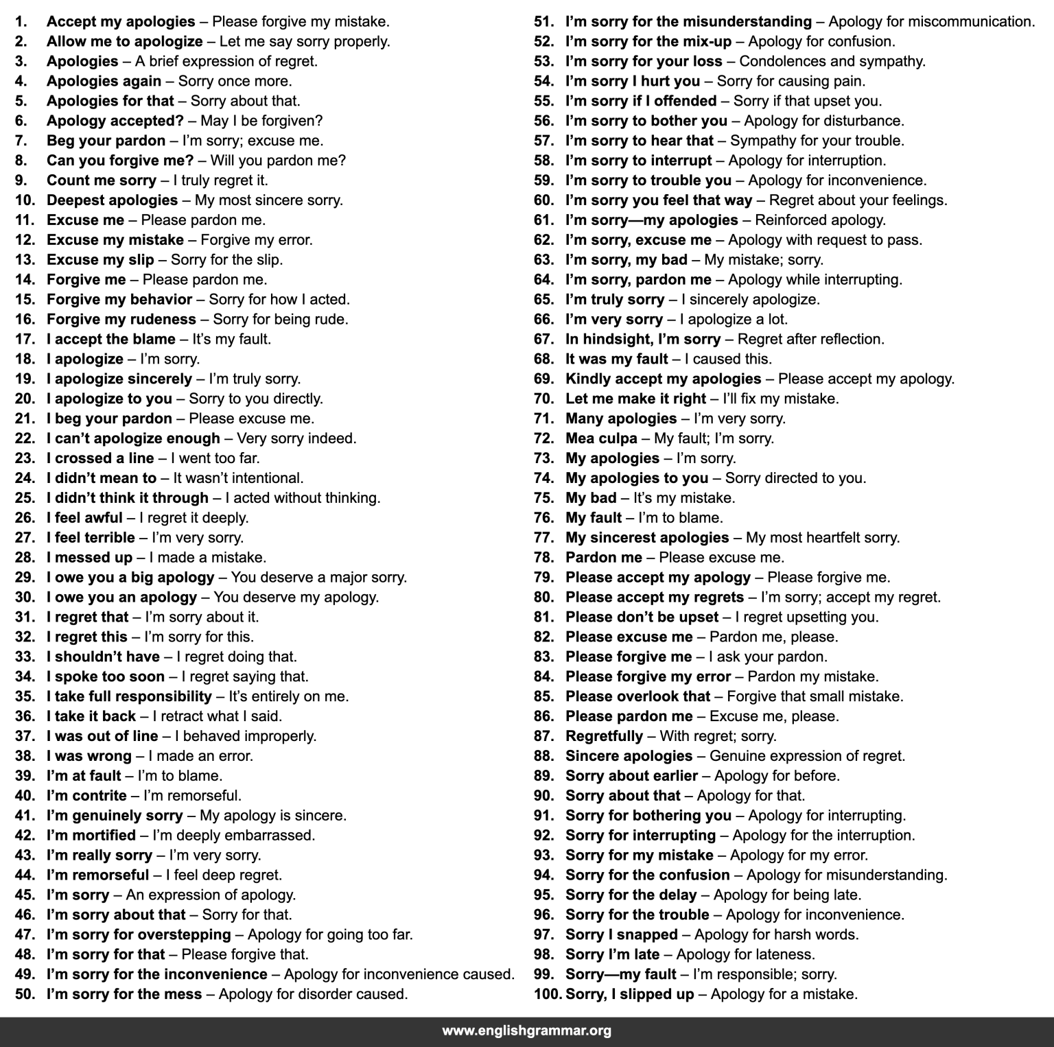 100 Other Ways to Say “I’m Sorry”
