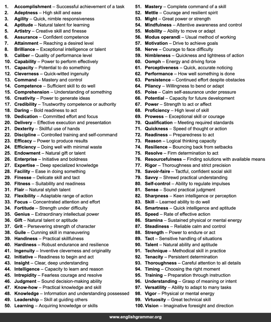 100 Other Words for “Ability”