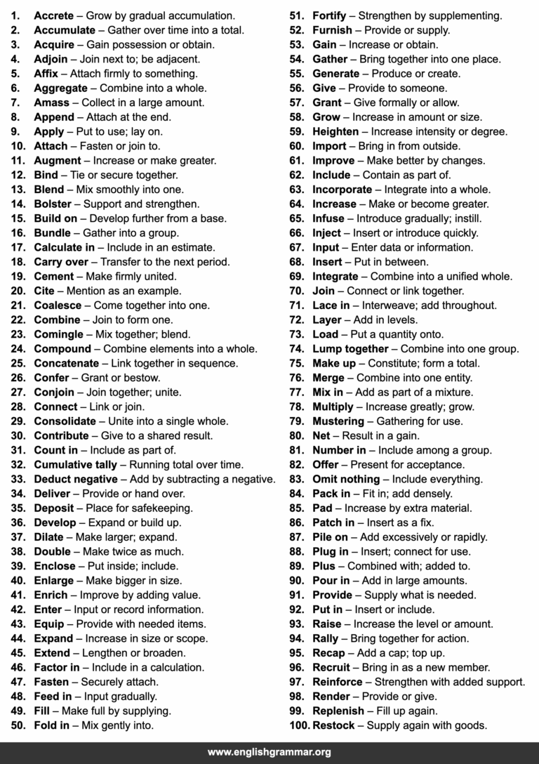 100 Other Words for “Add”