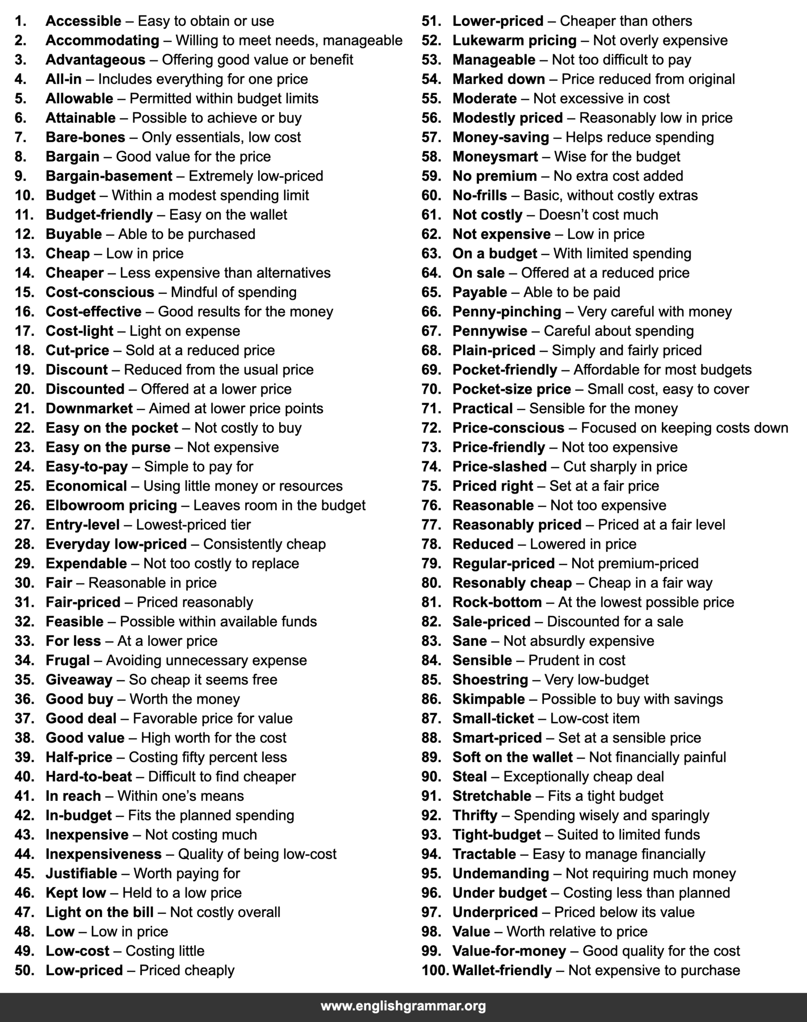 100 Other Words for “Affordable”