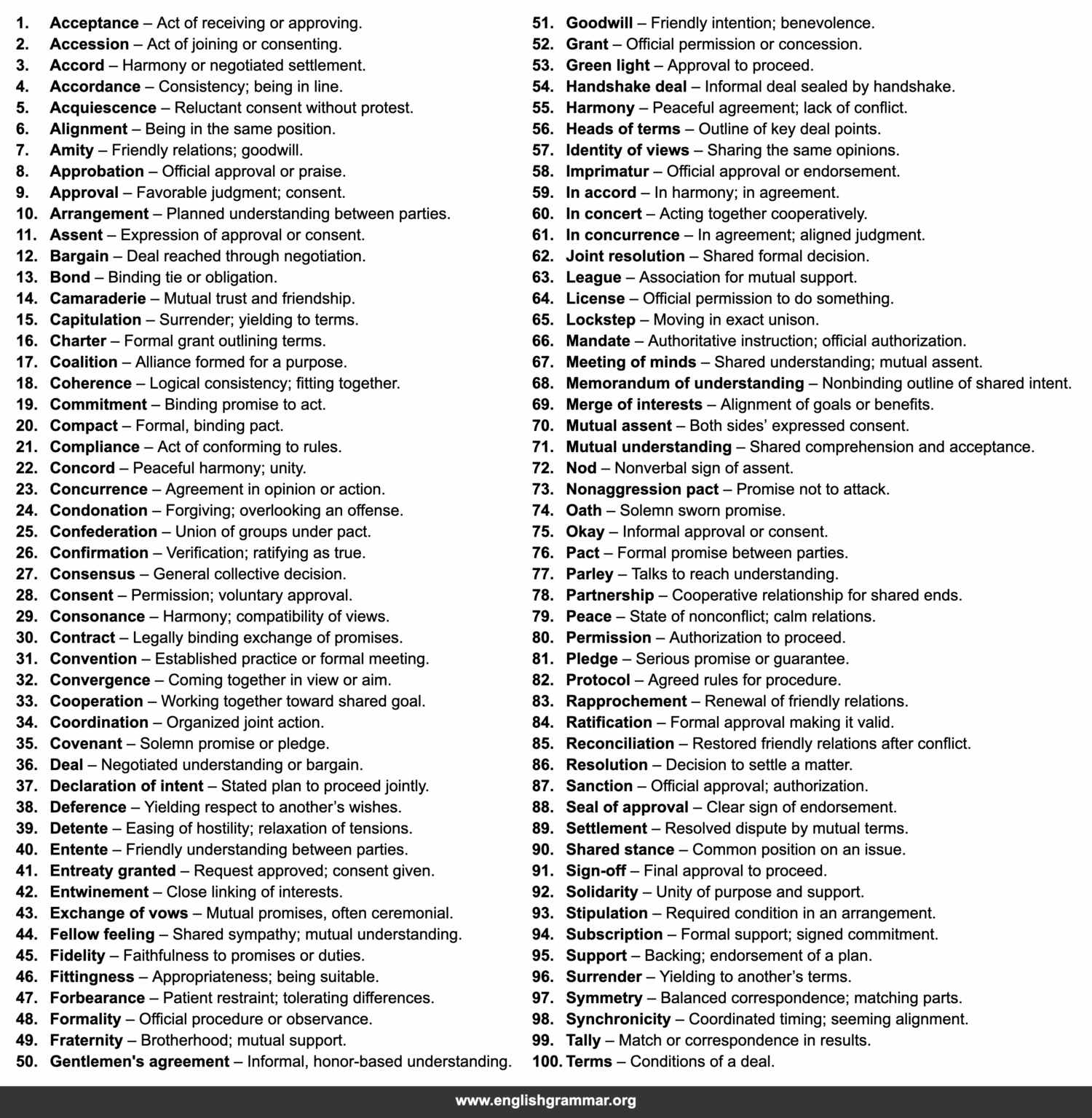 100 Other Words for “Agreement”