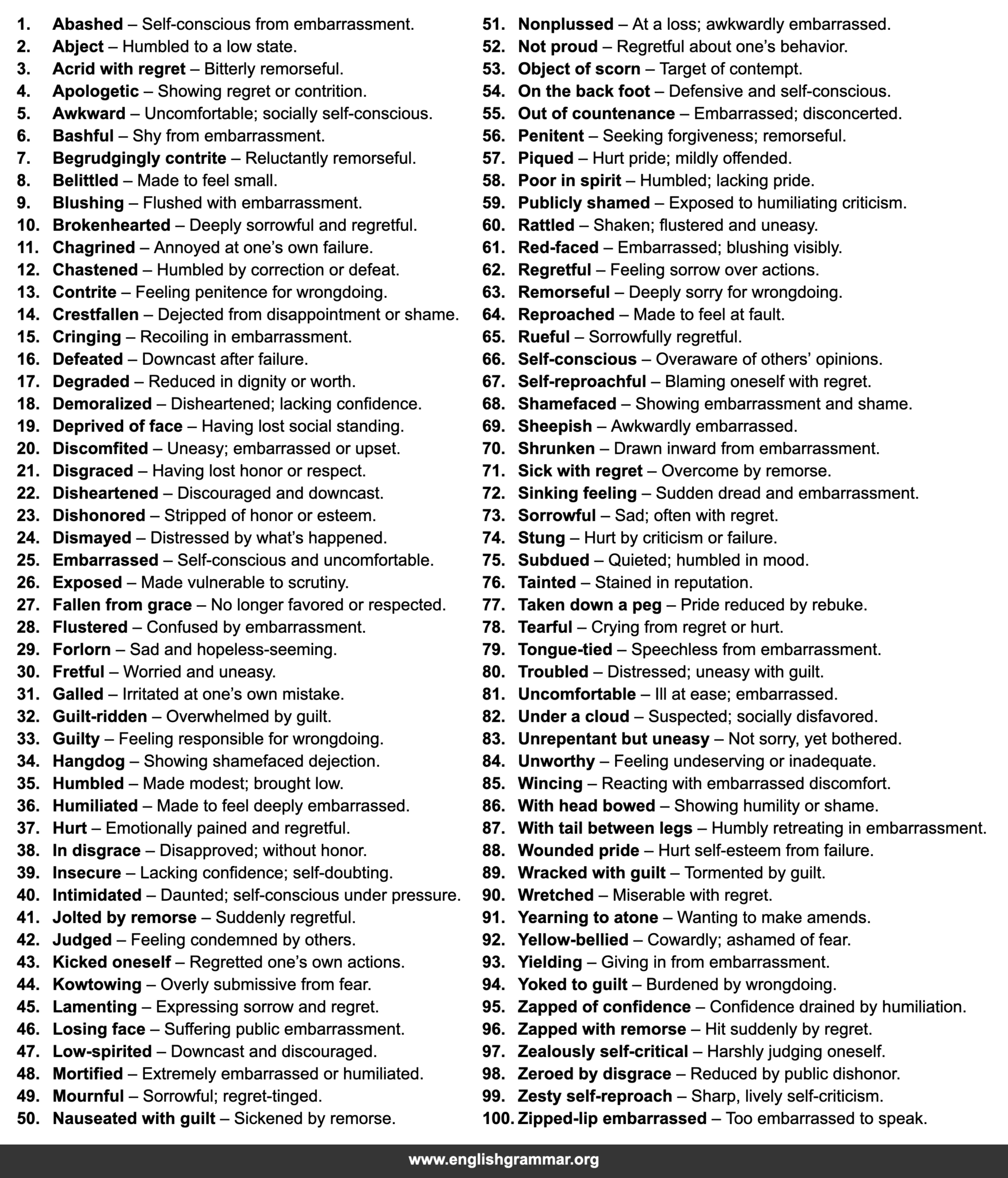 100 Other Words for “Ashamed”