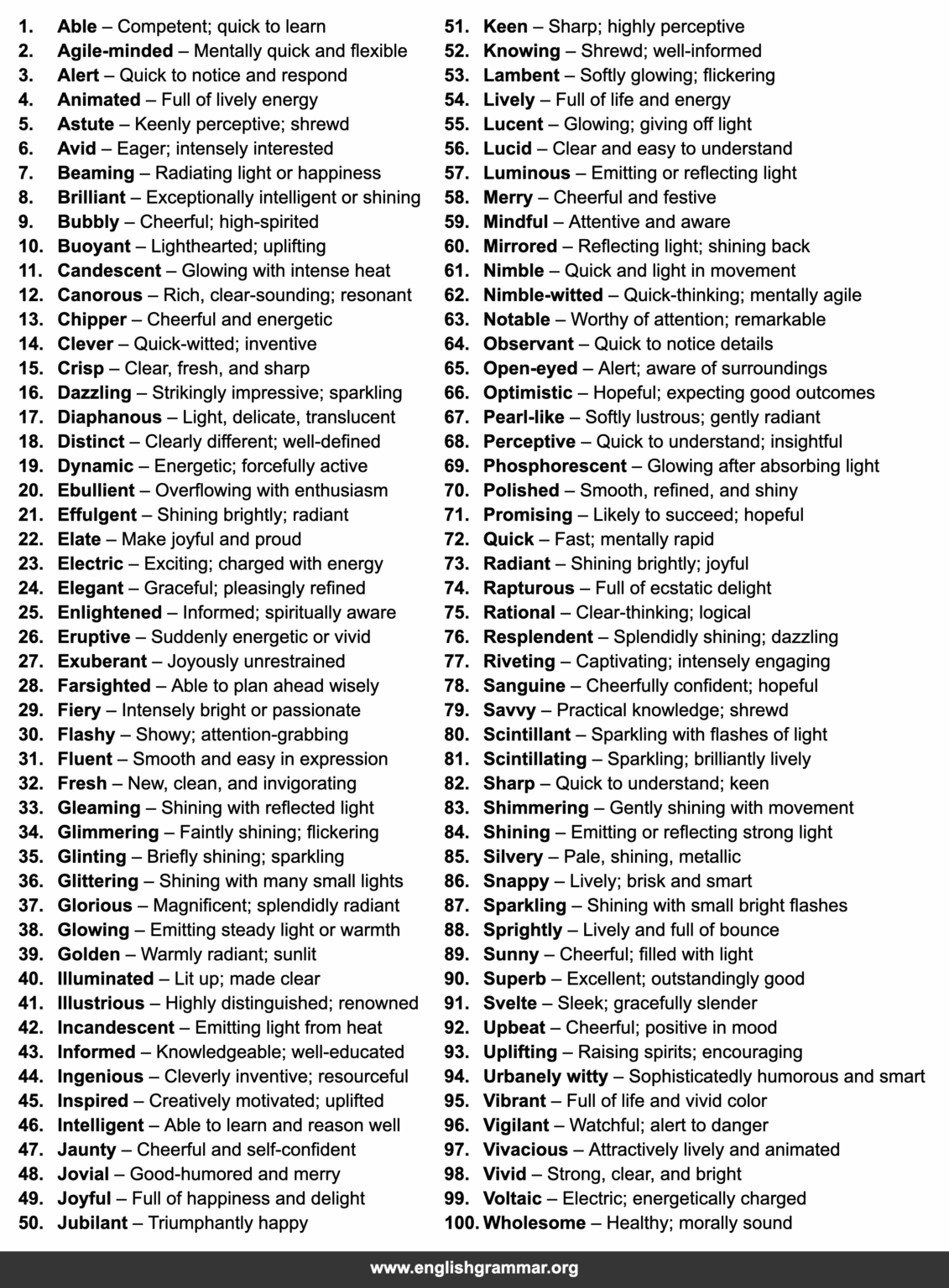 100 Other Words for “Bright”