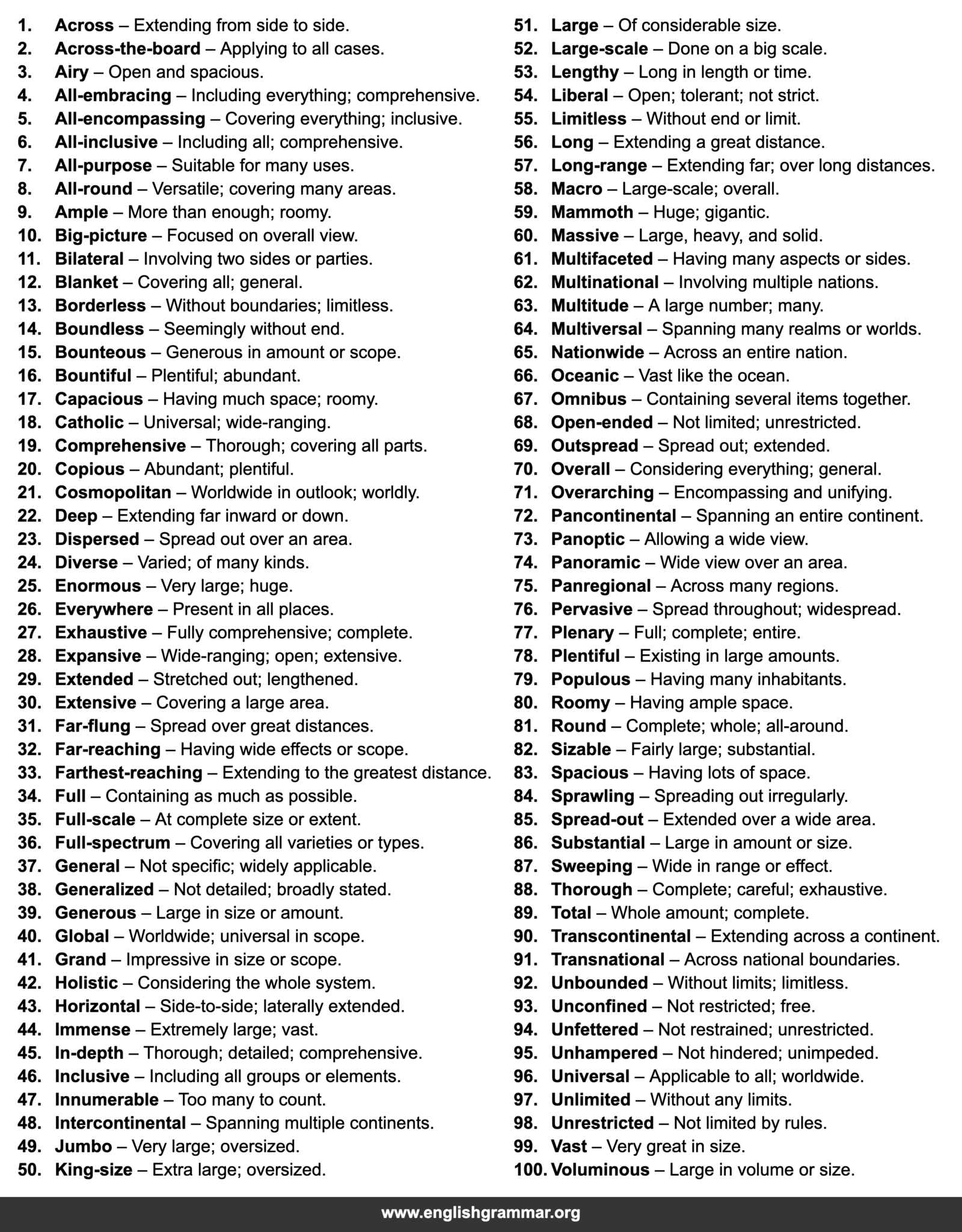 100 Other Words for “Broad”