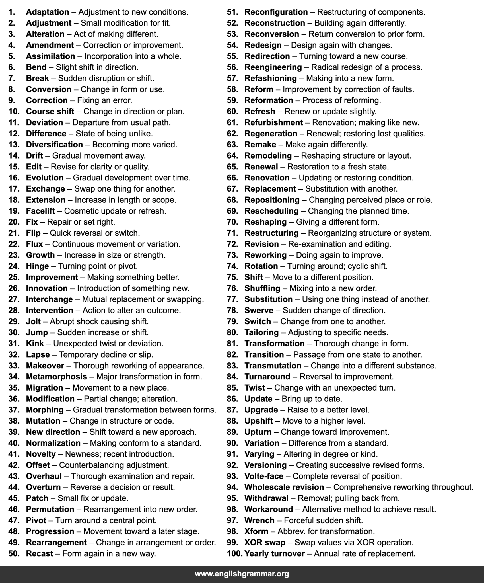 100 Other Words for “Change”