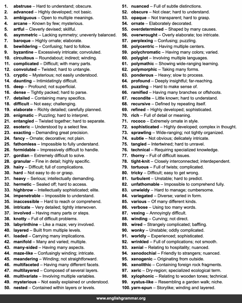 100 Other Words for “Complex”