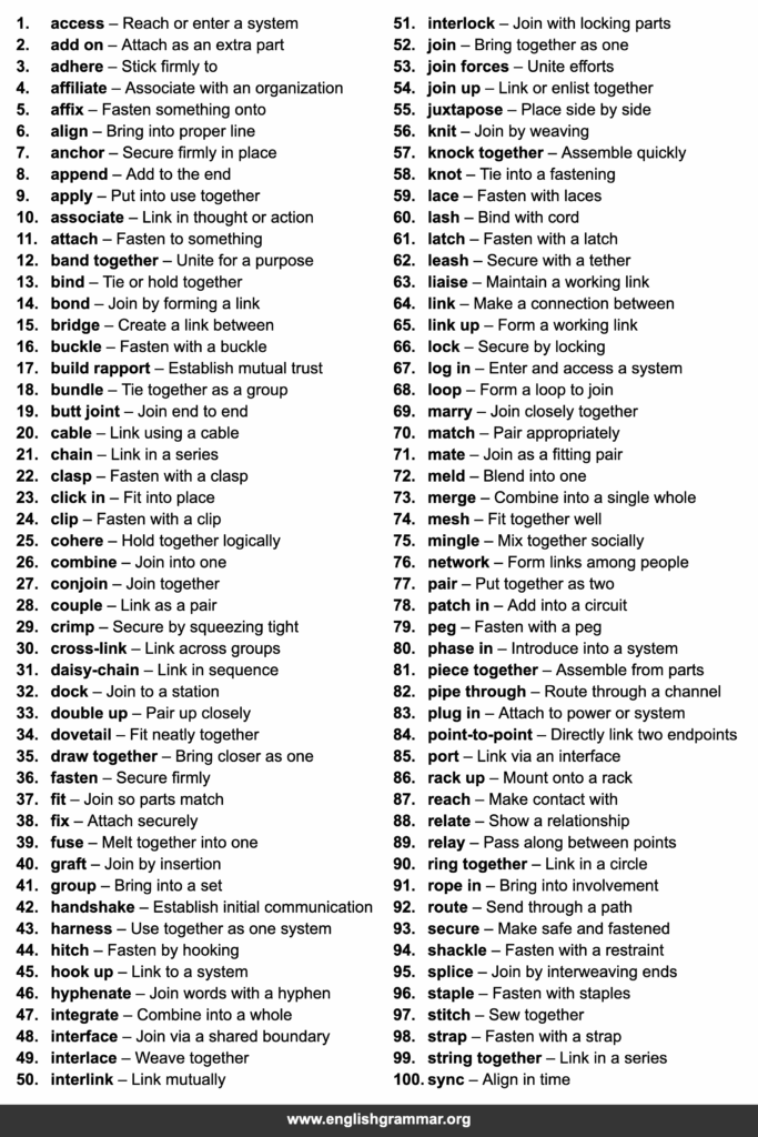 100 Other Words for “Connect”