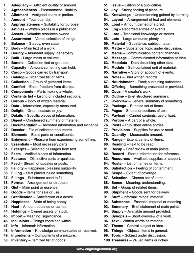 100 Other Words for “Content”