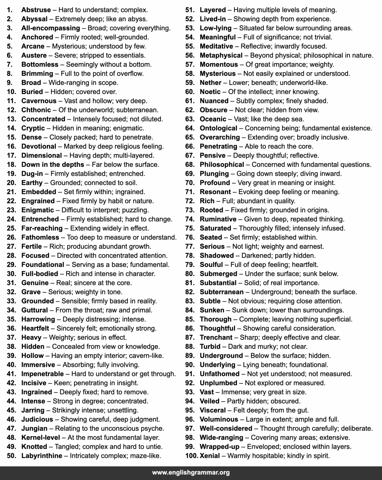 100 Other Words for “Deep”