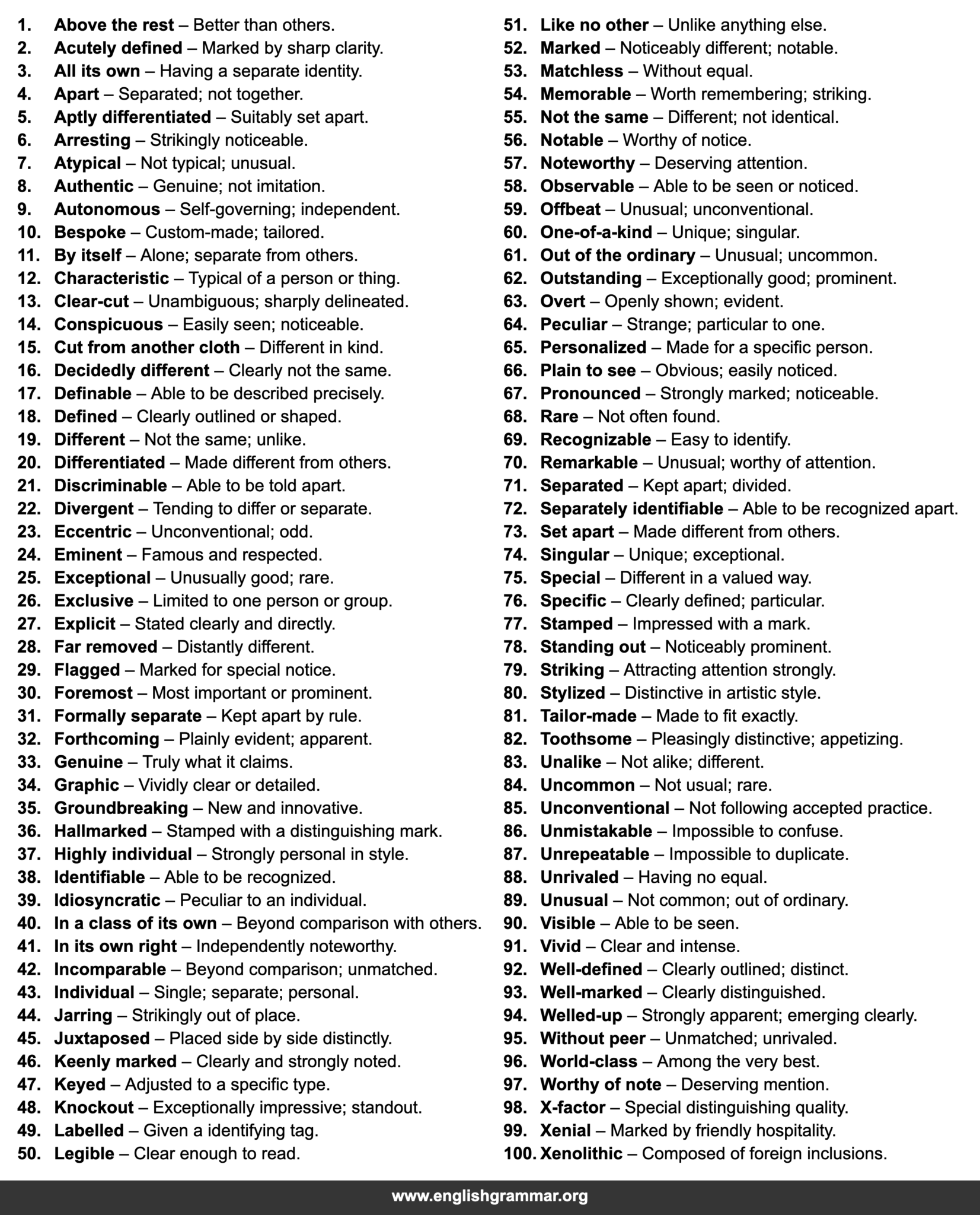 100 Other Words for “Distinct”