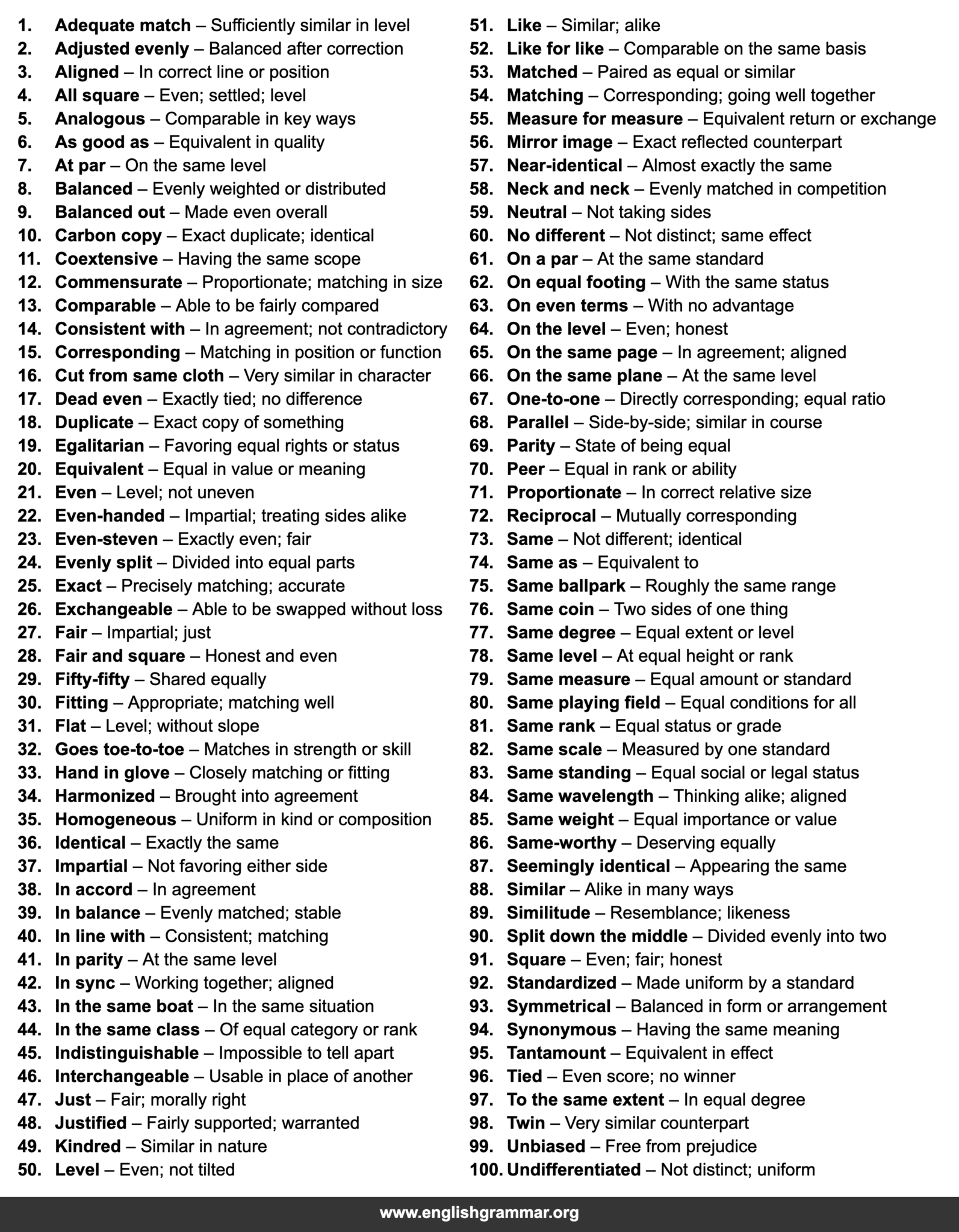 100 Other Words for “Equal”