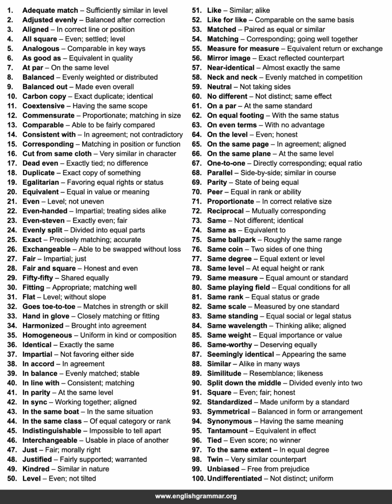 100 Other Words for “Equal”